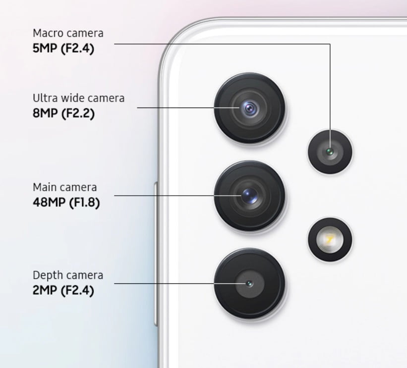 Samsung Galaxy A32, Model Smartphone 5G Harga Kompetitif, Ini Yang ...