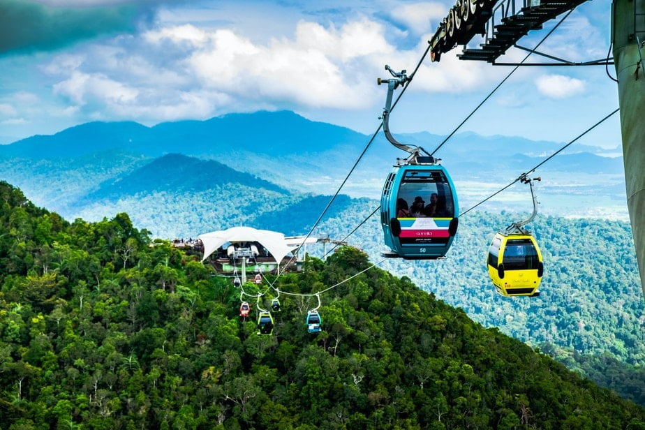 Langkawi Kekal Top 5 Penagih Dadah Berkumpul Di Kedah