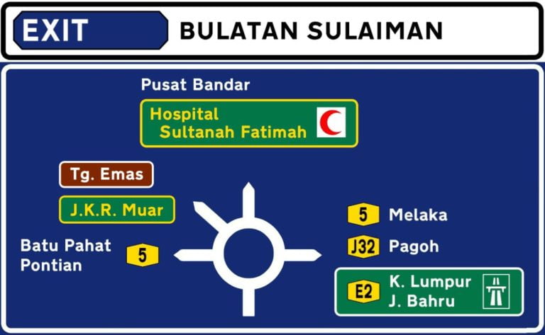 Ini Rupanya Maksud Warna Dan Simbol Setiap ‘Signboard’ Jalan Di ...