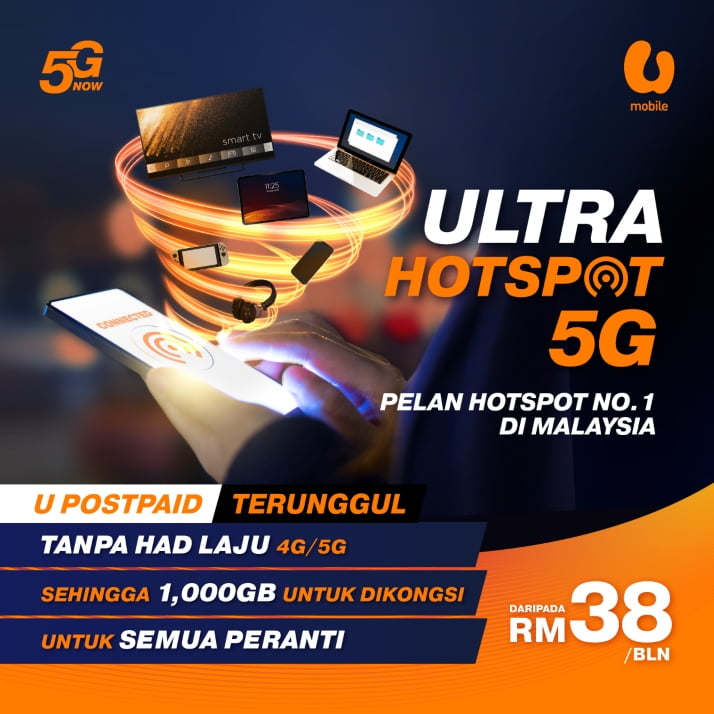 Aok Down Ke Tu? Tak Sangka Ini Rupanya 5 Kisah Personaliti Unbeatable ...