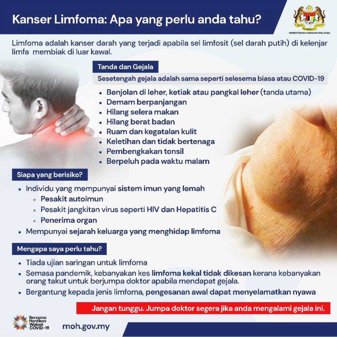 Apa Itu Kanser Limfoma? Ini 5 Tanda-Tanda Awal Yang Kita Perlu Waspada ...